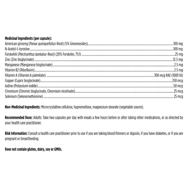 Thyroid Synergy 120 Veg Capsules, Designs for Health – Rediscover ...