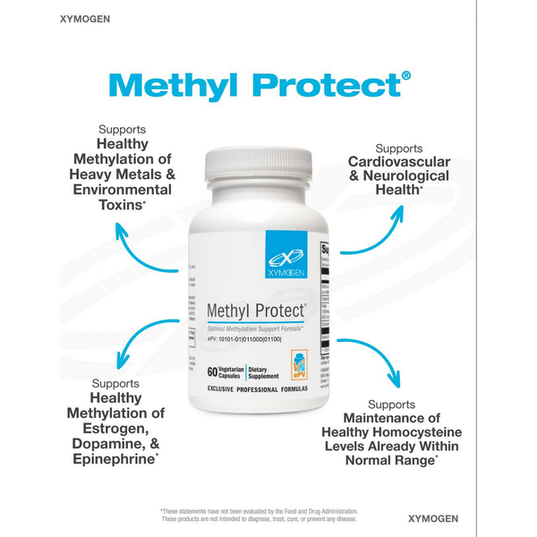 Methyl Protect 60 Capsules – Rediscover Health Online Dispensary